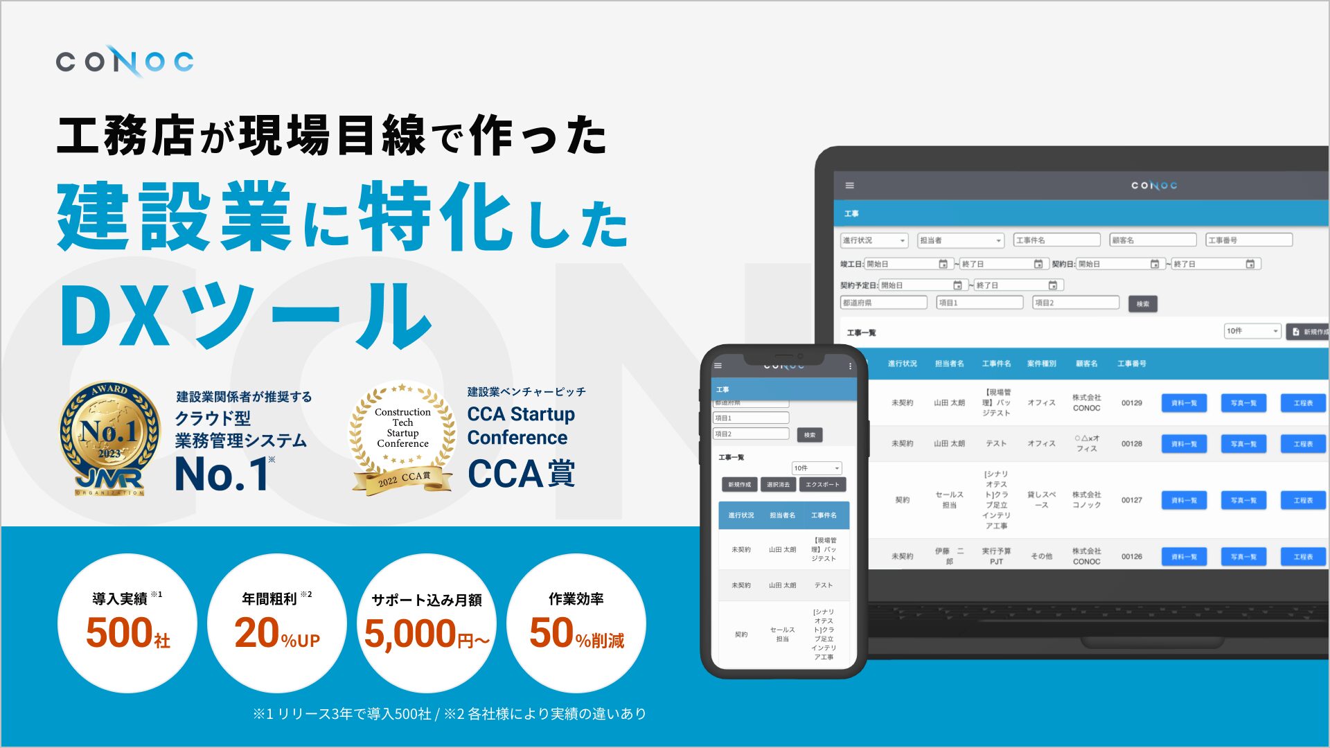 実績インタビューVol.5｜CONOCを活用した構木築志の業務管理改革（構木築志） - 株式会社CONOC｜建設業界の常識を、ひっくり返す。